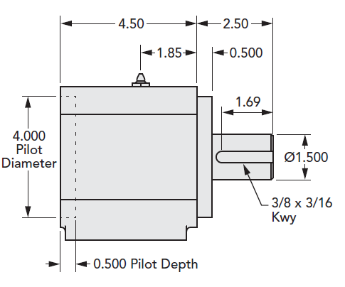 Model 615-13S SAE B Mount Overhung Load Adaptors